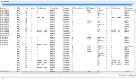 Figure 1 From Coreference Annotator A New Annotation Tool For Aligned