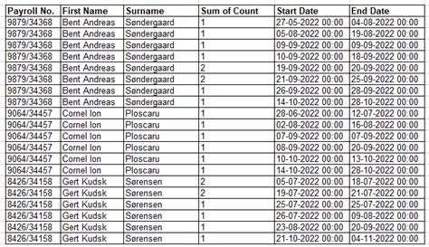 solved consecutively dates merge multiple lines to one b