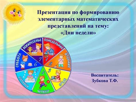 Дни недели презентация онлайн