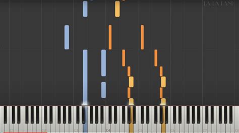 Why I Hate Synthesia Dont Learn Piano Like This Peterson Piano