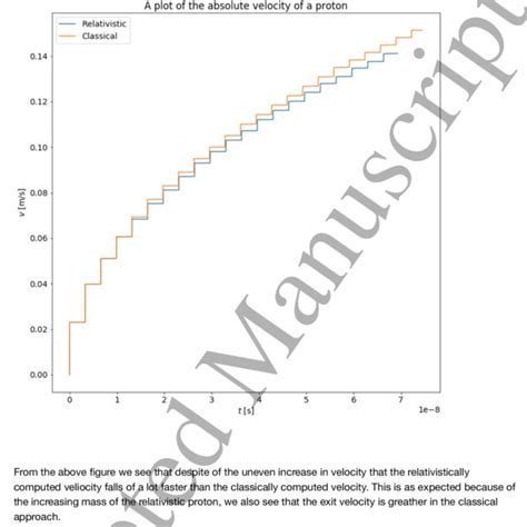 Snapshot Of The Results Section From A Computational Essay Comparing