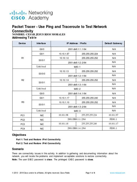 13 2 7 packet tracer use ping and traceroute to test network