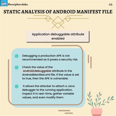 Enciphers On Linkedin Dataprotection Mobilesecurity Appsec Enciphers Cybersec Appsecurity