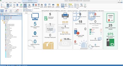 Using Program And Application Categories In Netsupport Dna Netsupport