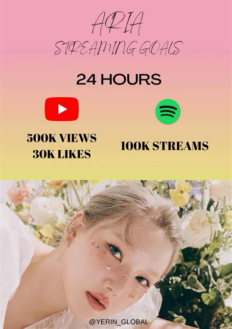 Yerin Global On Twitter Info 📢 Yerins Streaming Goals Attention All