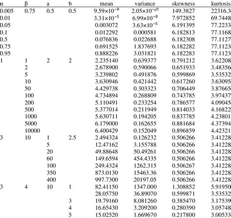 Ex Varx Skex And Kux Of The Gogefr Distribution Download