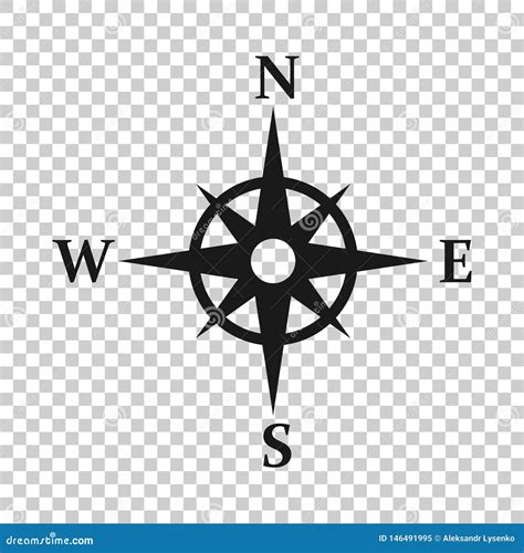 Global Navigation Icon In Comic Style Compass Gps Vector Cartoon