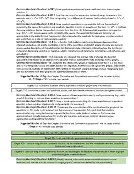 Algebra Polynomials Unit By Philip Johnson Jacksonville High Babe