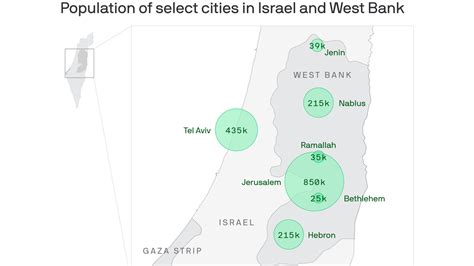 Why Israels Annexation Plans Matter For The Region