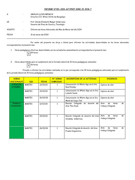 Informe Horas Adicionales Marzo 24 Prof Gemv Final Pdf