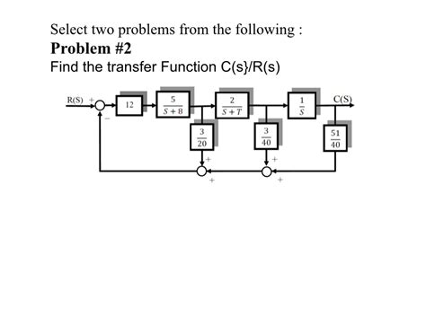 solved select two problems from the following problem