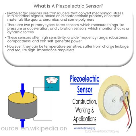 History Of Piezoelectric Sensor At Rick Lewis Blog