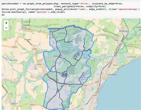 Working With Openstreetmap Roads Data Using Osmnx The Blog