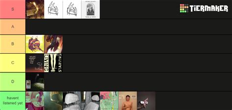 Pretty New To Cshr This Is My Ranking So Far R Cshfans
