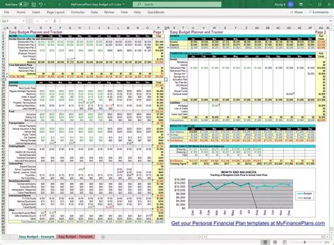 Personal Financial Plan Spreadsheet Templates