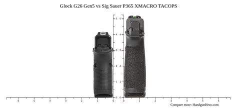 Glock G26 Gen5 Vs Sig Sauer P365 Xmacro Tacops Size Comparison