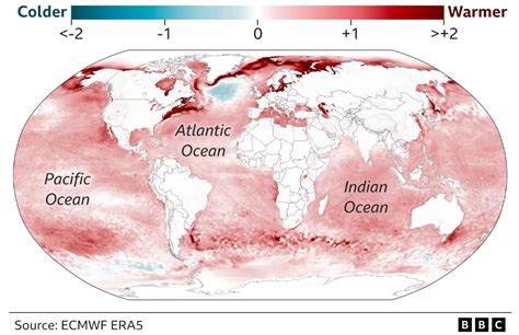 Where Ocean Noise Pollution And Ocean Temperature Intersect Ocean Noise