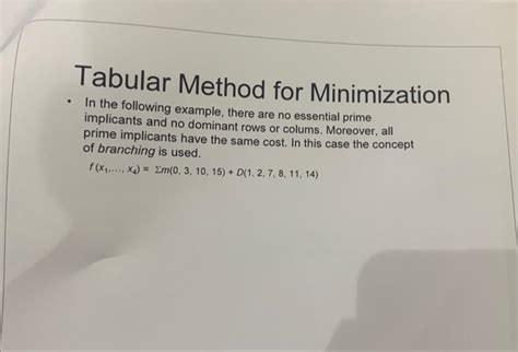 Solved Tabular Method For Minimization In The Following