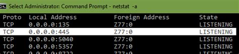 Netstat Shows Open Ports What Services Are Listening Super User