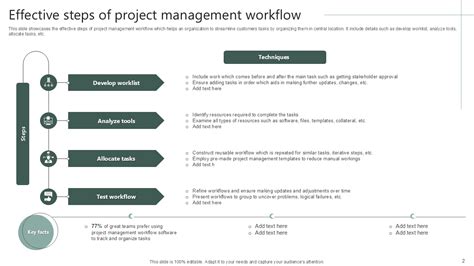 Top 10 Project Workflow Templates With Samples And Examples