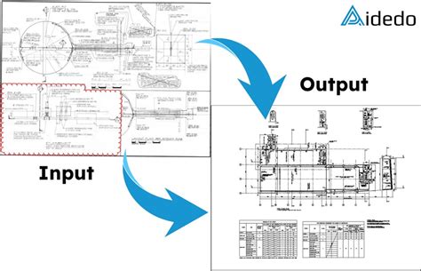 Discover Premium Cad Services With Aidedo
