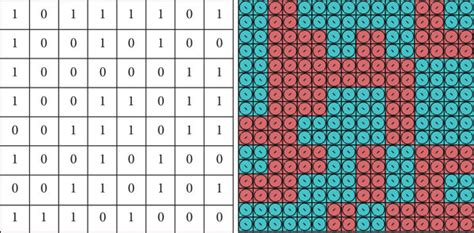Optimized Sequence Of Rcs Reduction Metasurface Download Scientific