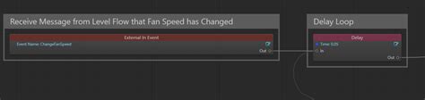 Two Bugs Of Flow Nodes Autodesk Community