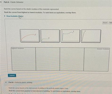 [solved] Figure Rank The Curves Based On The Elastic Modu