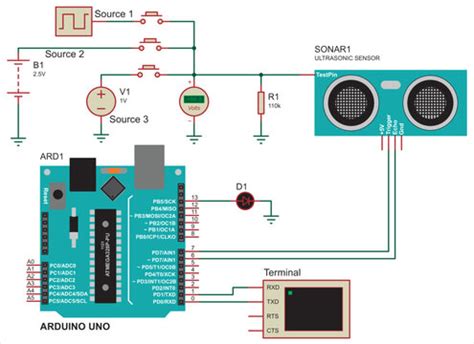 Ultrasonic Sensor Images Browse Stock Photos Vectors And