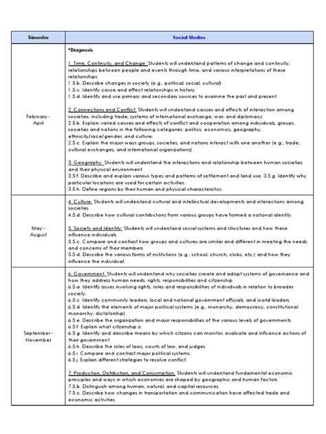 Social Studies Fifth Grade Pdf Society Science