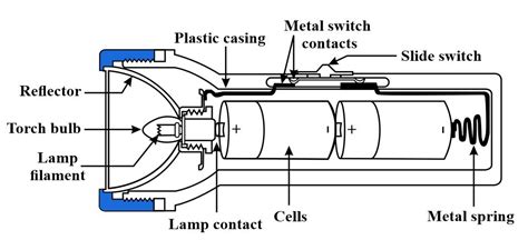Simple Circuit Diagram Of A Torch Flashlight Circuit How To