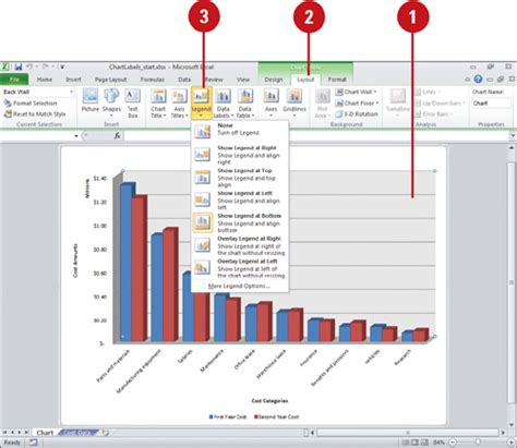 Microsoft Excel Creating And Modifying Charts Changing Chart Labels Windows