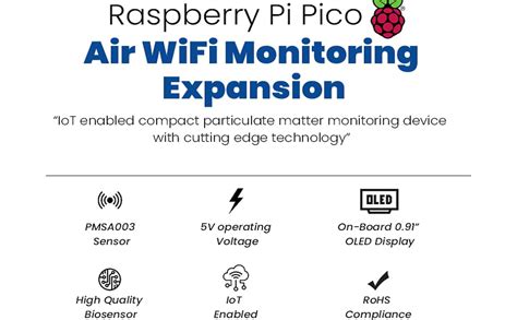 sb components raspberry pi pico air wifi monitoring