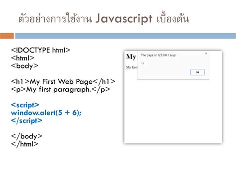 Javascript Jquery Web Programming And Web Database Ppt ดาวน์โหลด