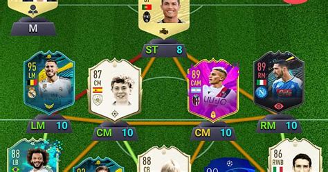 Upgrades Album On Imgur