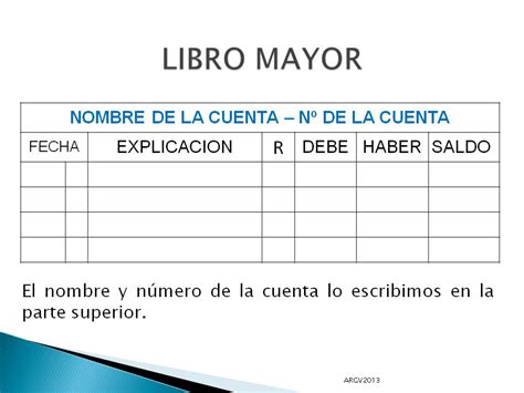 Plantilla Registro Contable Y Libro Mayor En Excel Ph