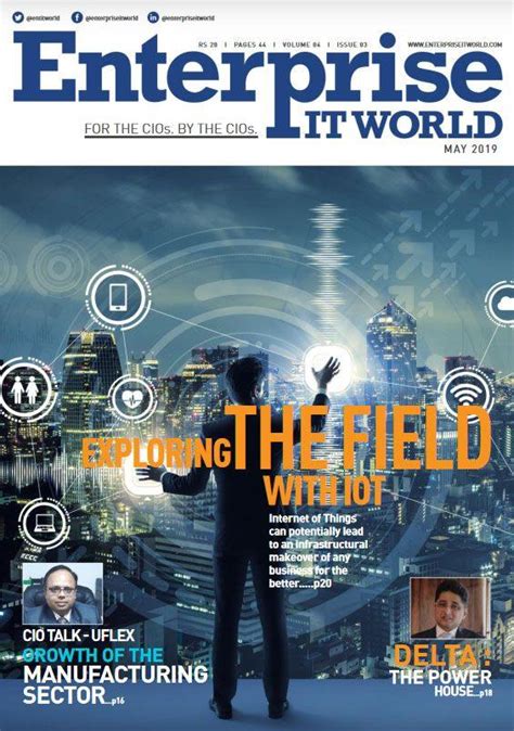 Techved Consulting On Linkedin Machinelearning