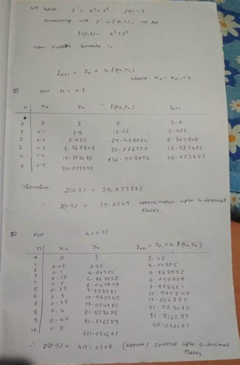 use a numerical solver and euler s method to obtain a four decimal