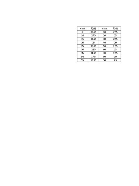 Game Theory Graph Pdf