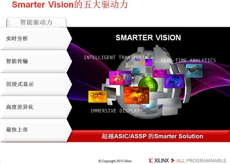 Eetop 赛灵思（xilinx） 社区