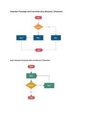 BPO Flowchart Templates Pdf Flowchart Template With Two Paths One Decision Flowchart Basic
