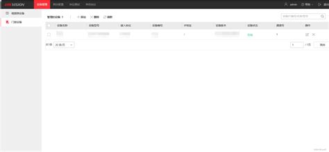 海康威视 设备集成网关使用。海康设备集成网关 Csdn博客