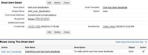 Salesforce Merge Field For User Object In Email Template