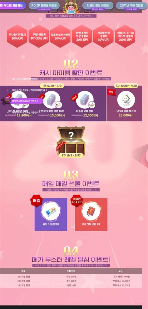 라그나로크 인벤 프로모션 이벤트 라그나로크 인벤 자유게시판