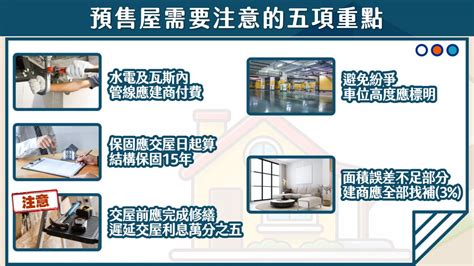 【新手買房的八堂課】第七堂 合約、議價大解密！ Moneybar財經商業資訊社群網站