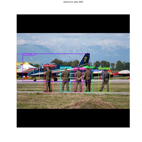 Python How To Perform Specific Object Recognition On A Image Stack