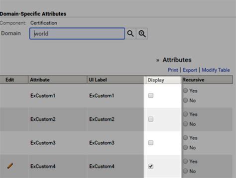 Data Visibility