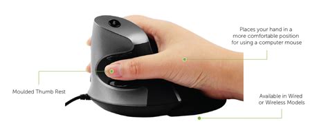 Best Computer Mouse For Trigger Thumb Whats The Best Computer Mouse