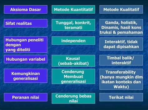 Metodologi Penelitian Kualitatif PPt.pdf