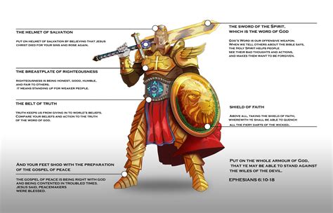 Bart Rozumski Armor Of God